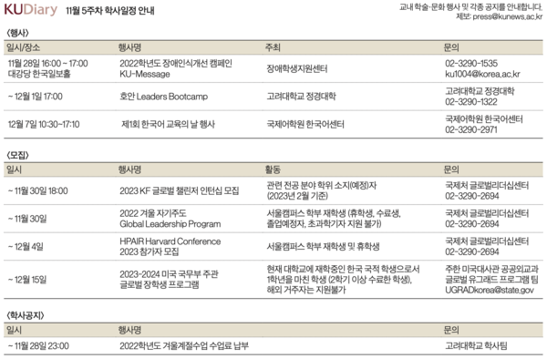 [KU-DIARY] 11월 5주차